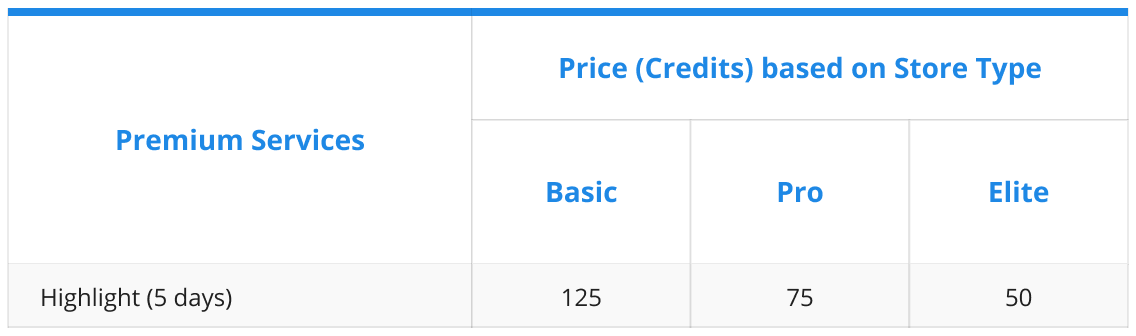 Highlight Ad – Mudah.my Help Center